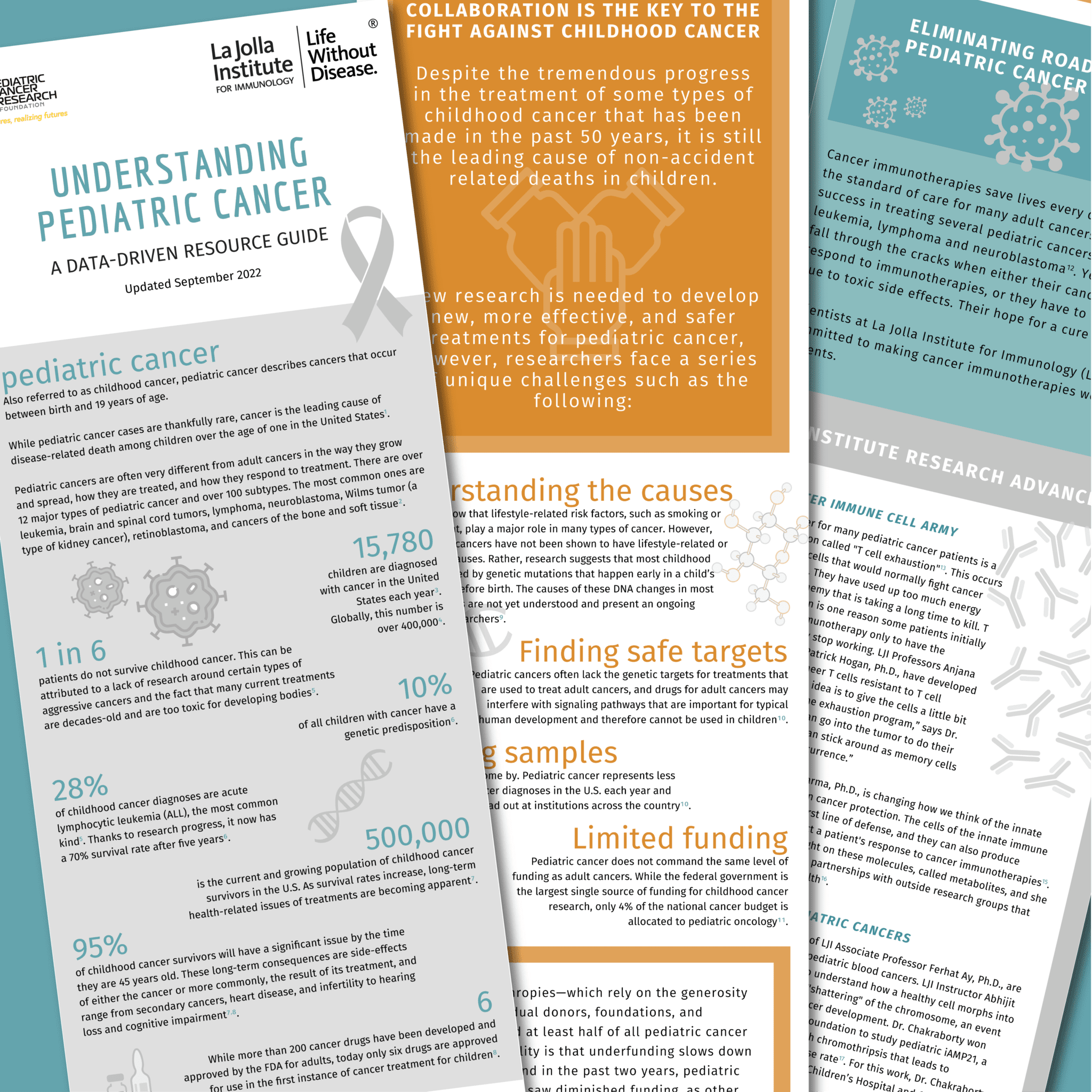 Collaboration is the key to the fight against childhood cancer ...